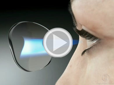 Special Eyewear Lens Choices - Dr. Richlin, O.D. & Associates, L.A ...